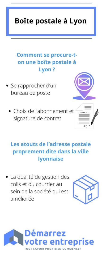 Comment souscrire à une boîte postale à Lyon : Le guide complet